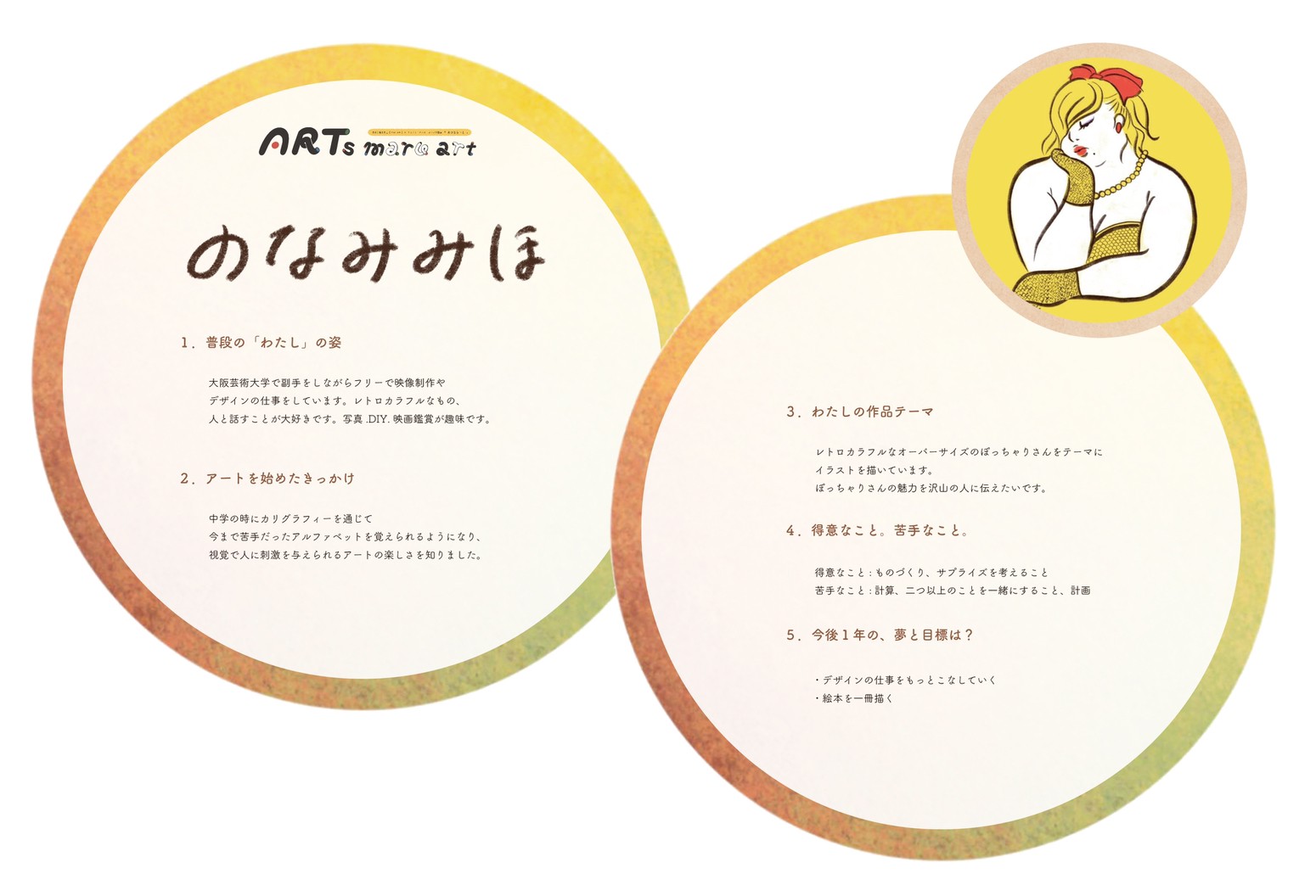 【会期延長】Arts maru art:若手作家30名のコミュニティ&展示会 | 大阪 泉大津 和泉 絵画教室 陶芸 イベント ワークショップ ...